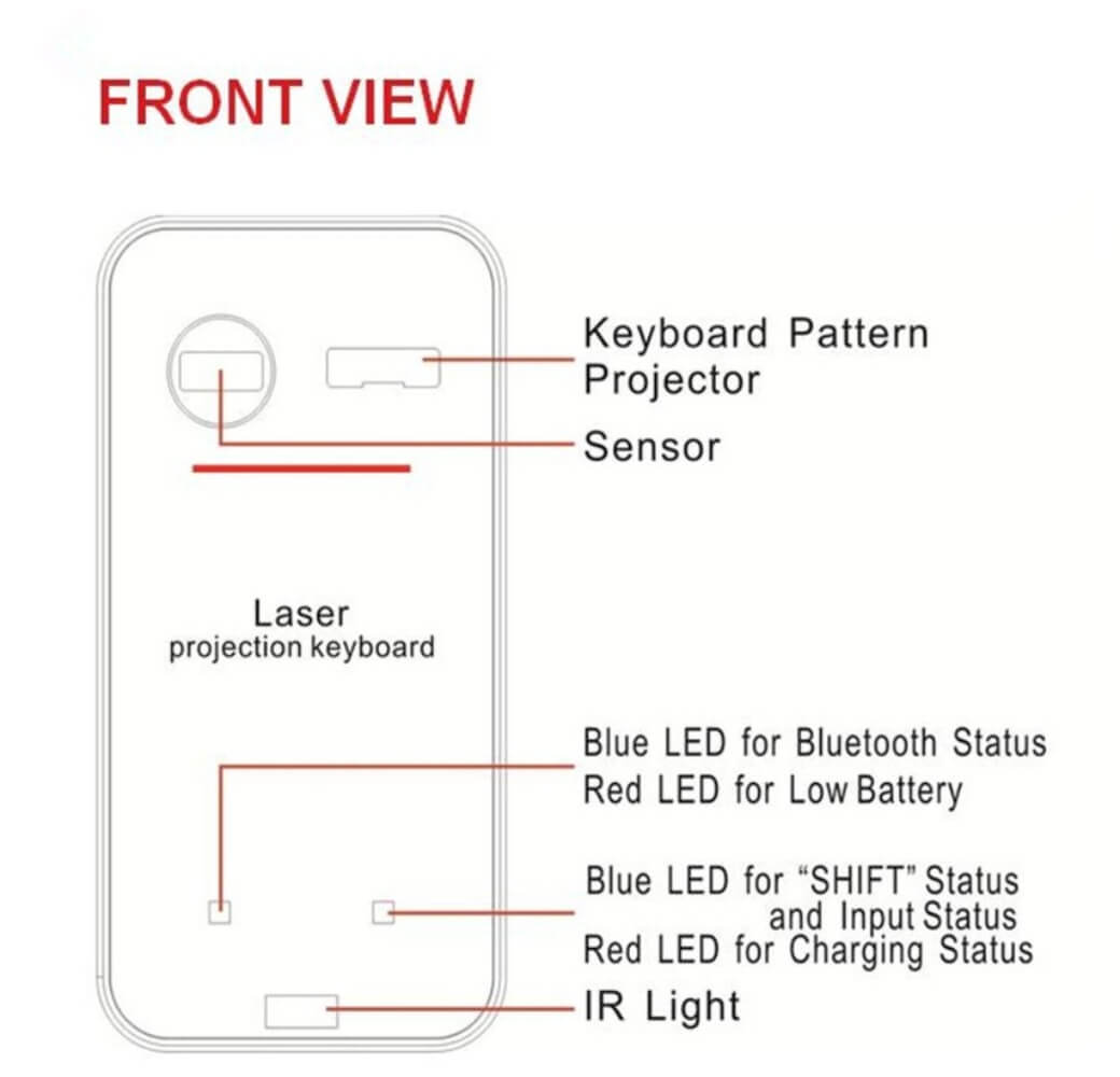 Virtual Projection Laser Keyboard & Mouse | Hologram Keyboard